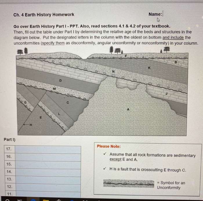 Solved Ch. 4 Earth History Homework Name: Go over Earth | Chegg.com
