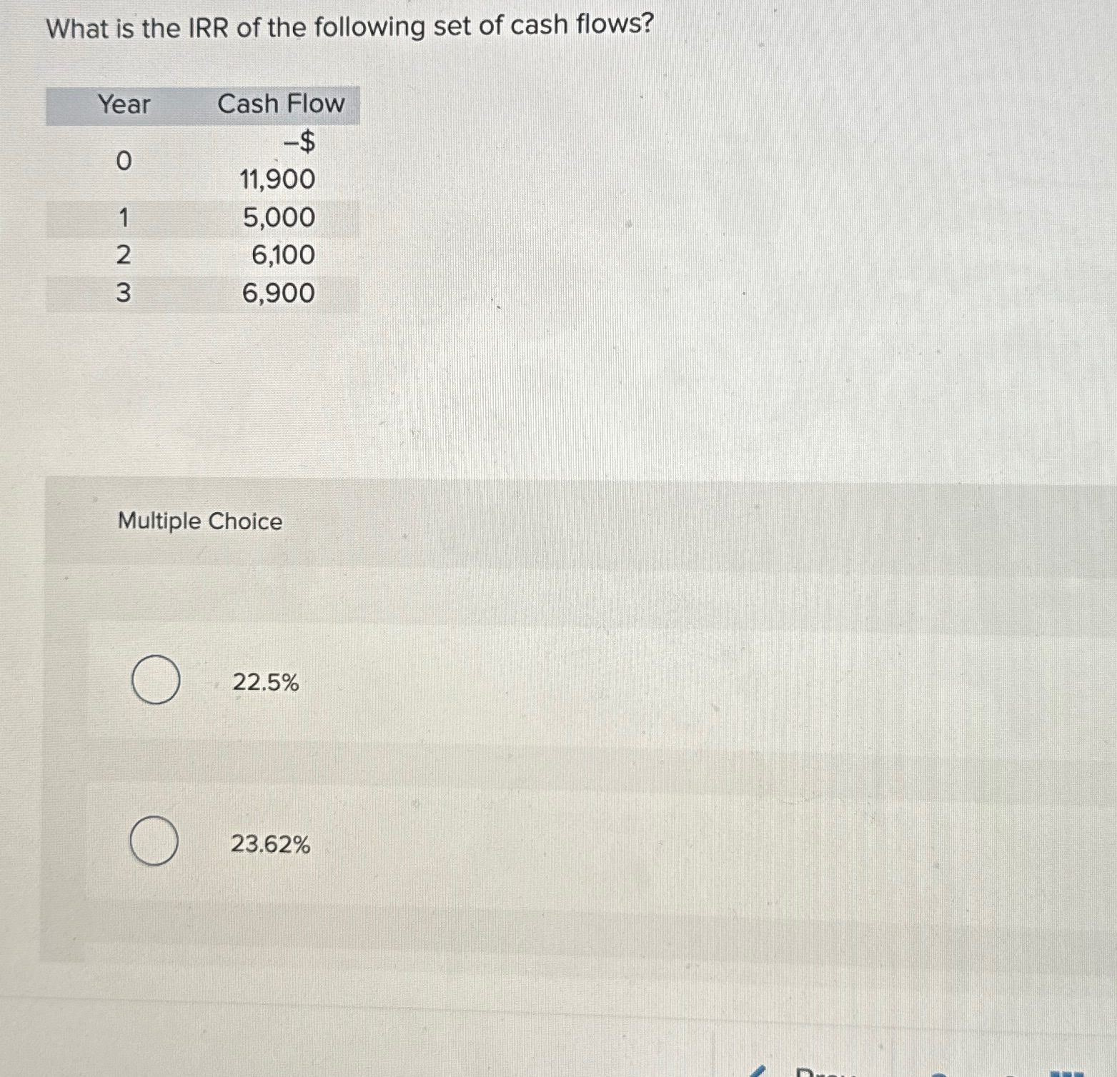 Solved What is the IRR of the following set of cash | Chegg.com