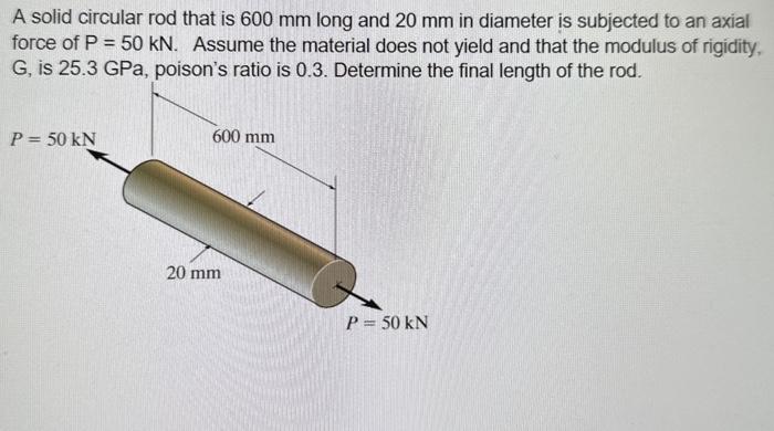 Solved A solid circular rod that is 600 mm long and 20 mm in | Chegg.com