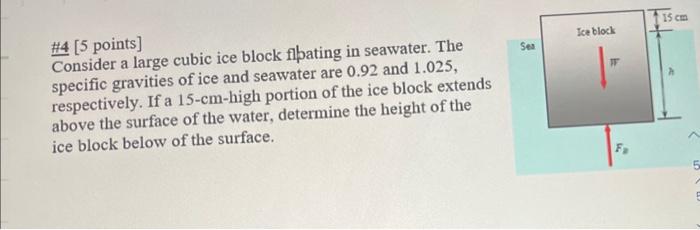 Solved #4 [5 points] Consider a large cubic ice block | Chegg.com