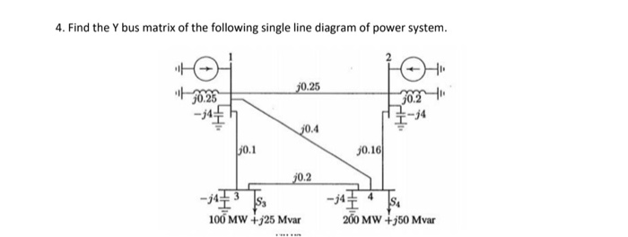 Solved 4. Find the Y bus matrix of the following single line | Chegg.com