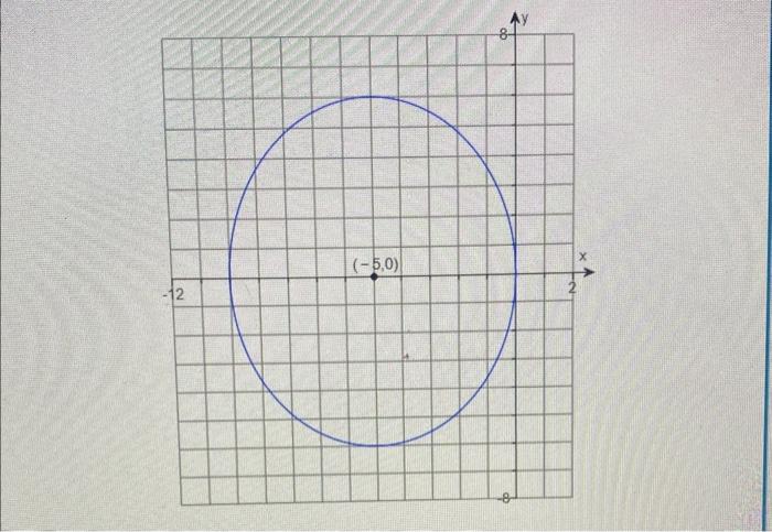 Solved Please all questions correctly and then attach it | Chegg.com