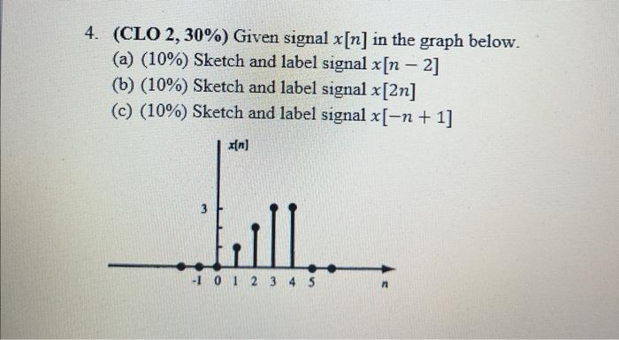 Solved 3. (CLO 2,30% ) Given signal x(t) in the graph below. | Chegg.com Solved 3. (CLO 2,30% ) Given signal x(t) in the graph below. | Chegg.com