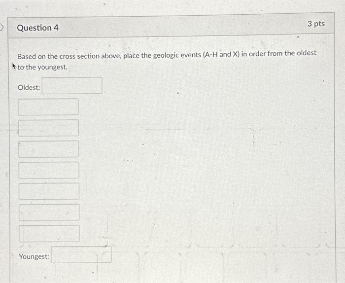 Solved Based on the cross section above, place the geologic | Chegg.com