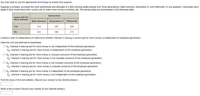 Solved Using a 0.05 level of significance, what is your | Chegg.com