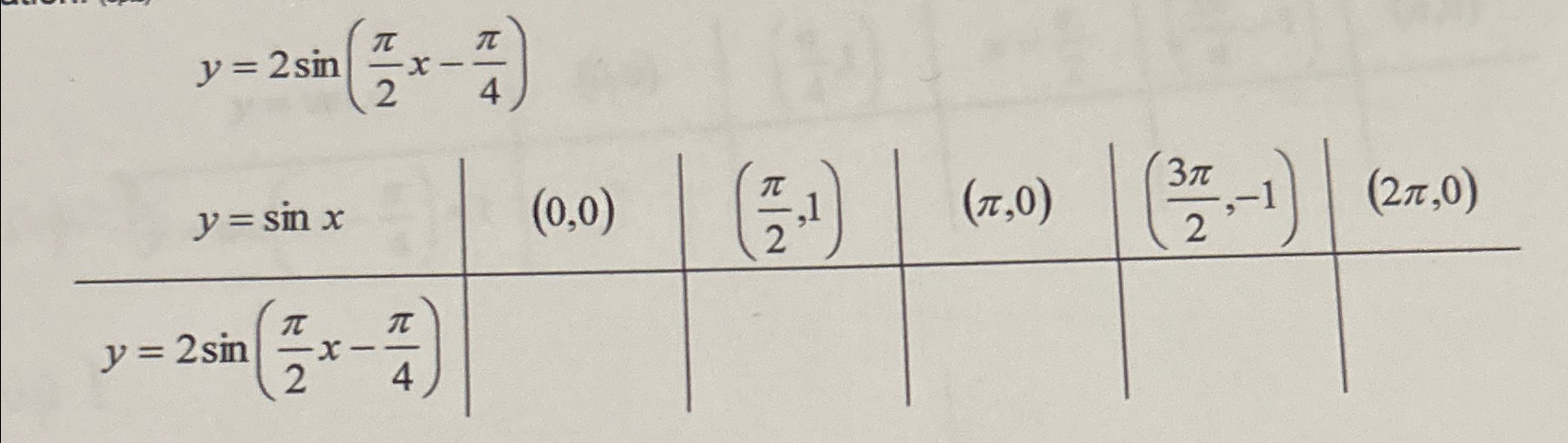 ( \begin{array}{l}y=2 \sin \left(\frac{\pi}{2} | Chegg.com