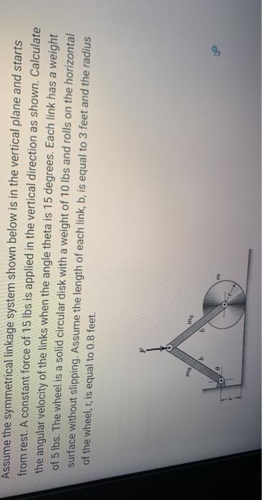 Solved Assume the symmetrical linkage system shown below is | Chegg.com