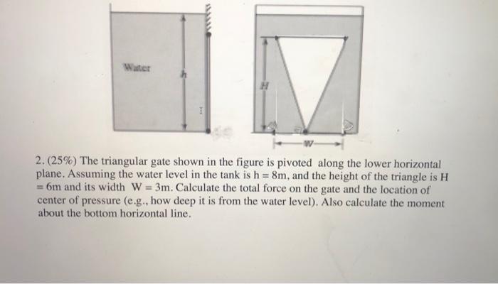 Solved H 2. (25%) The triangular gate shown in the figure is | Chegg.com