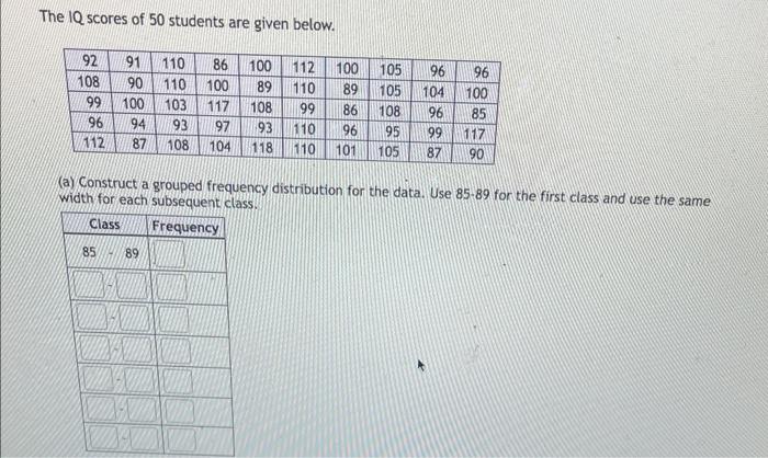 Solved The 1Q scores of 50 students are given below. (a) | Chegg.com