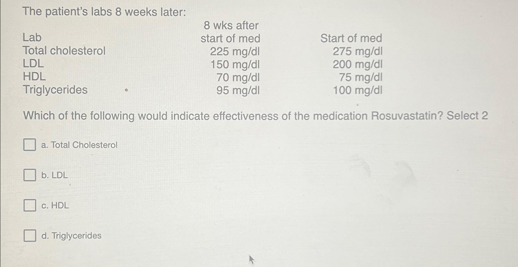 Solved The patient's labs 8 ﻿weeks later:\table[[,8 ﻿wks | Chegg.com