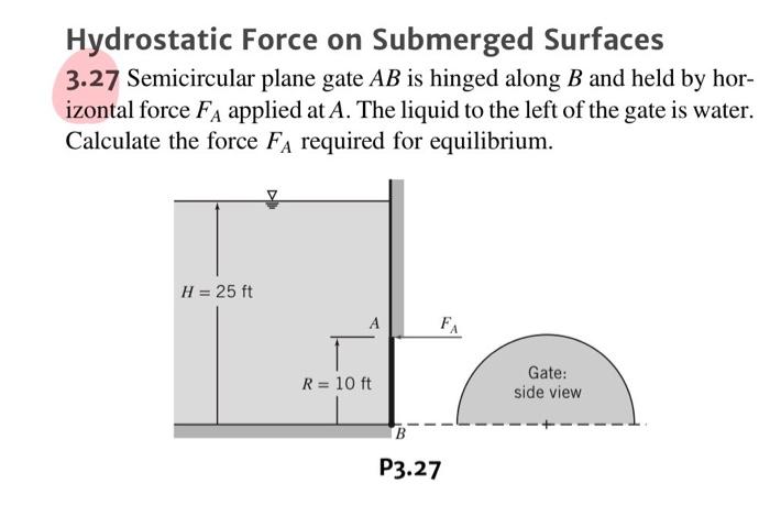 Solved Hydrostatic Force on Submerged Surfaces 3.27 | Chegg.com