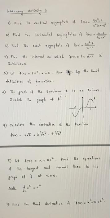 Solved Learning Activity 3 1) Find the vertical asymptete of | Chegg.com