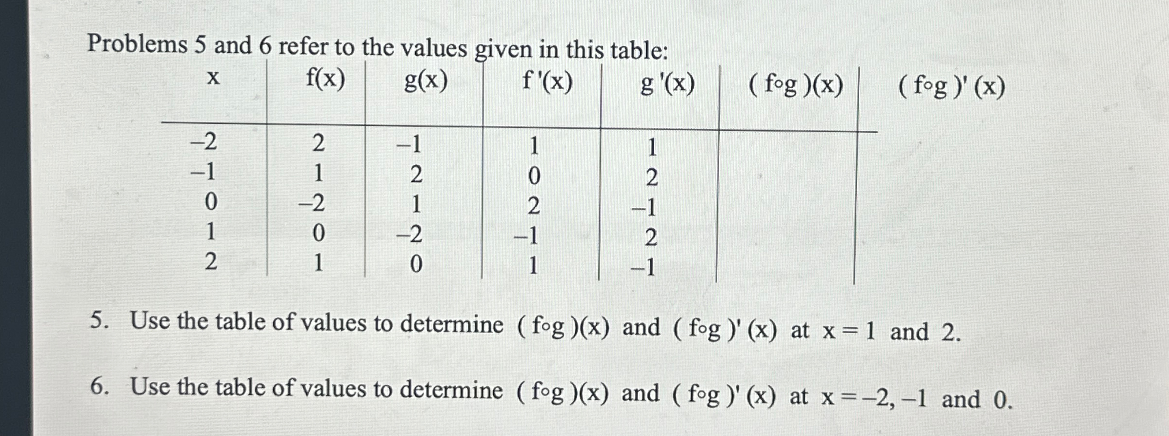Solved Problems 5 ﻿and 6 ﻿refer to the values given in this | Chegg.com