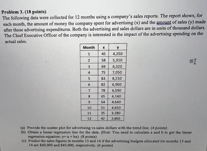 Solved Problem 3. (18 points) The following data were | Chegg.com