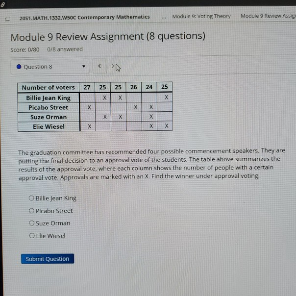 Solved 2051.MATH.1332.W50C Contemporary Mathematics Module | Chegg.com