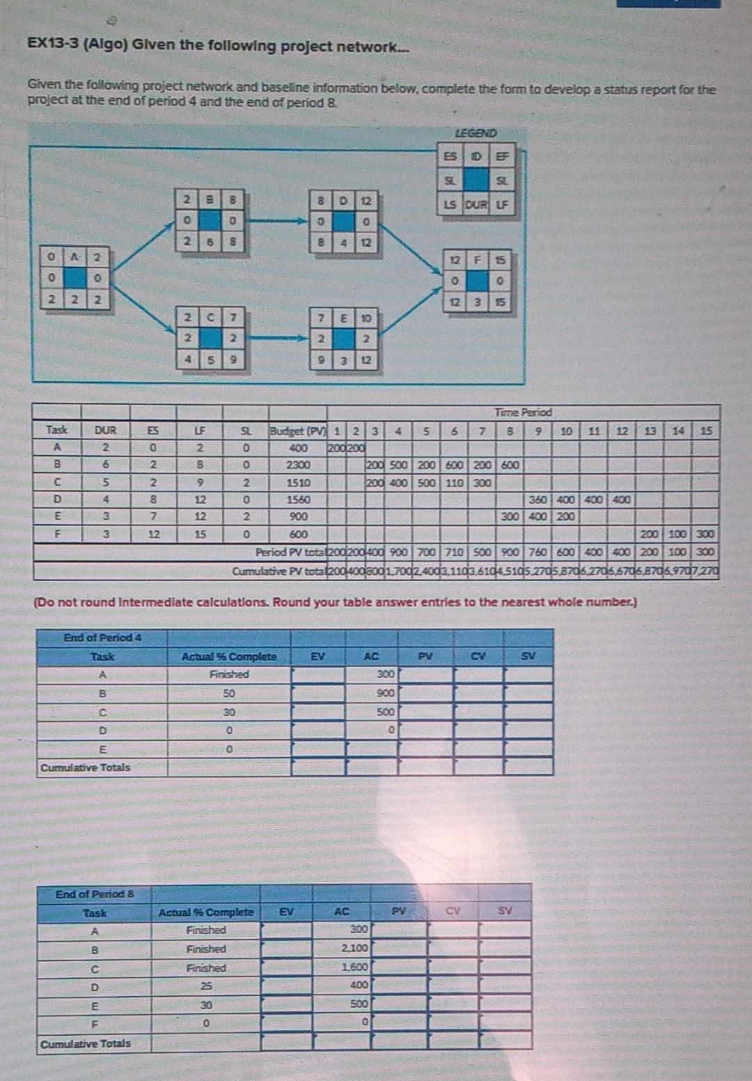 Solved EX13-3 (Algo) Glven the following project network.... | Chegg.com