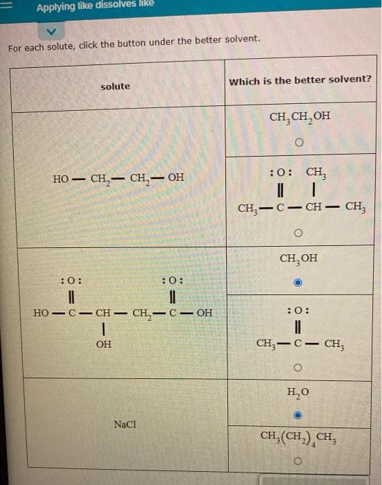 Solved Applying like dissolves like For each solute, click | Chegg.com