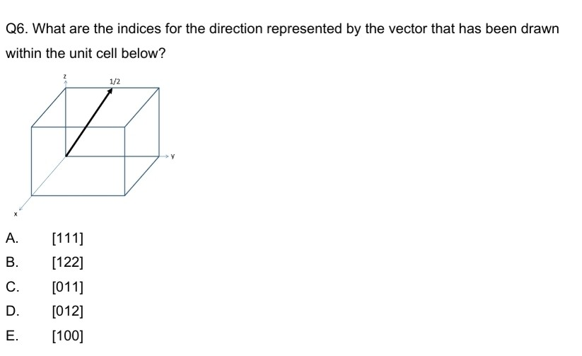 Solved Q6 What Are The Indices For The Direction