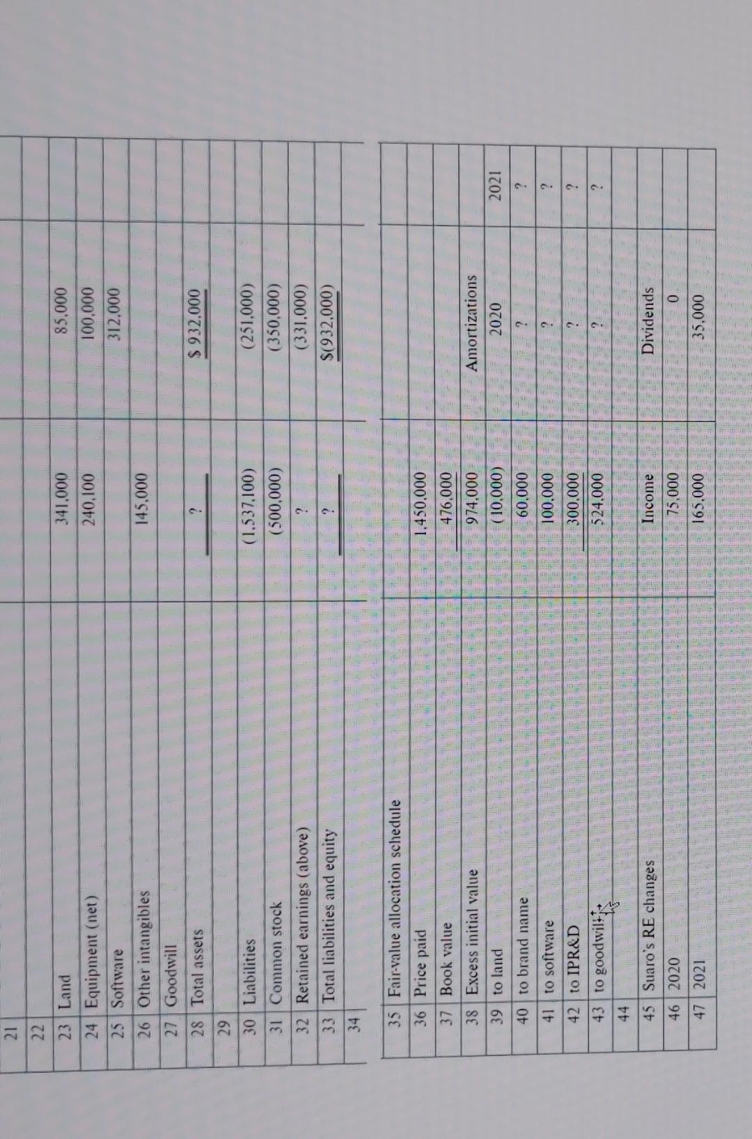 Solved please help I need worksheet completed yellow items | Chegg.com