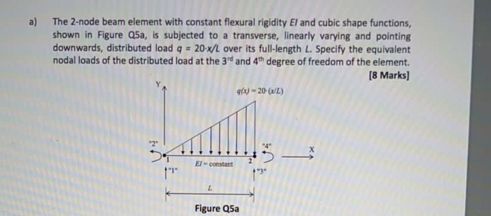 Solved a) The 2-node beam element with constant flexural | Chegg.com