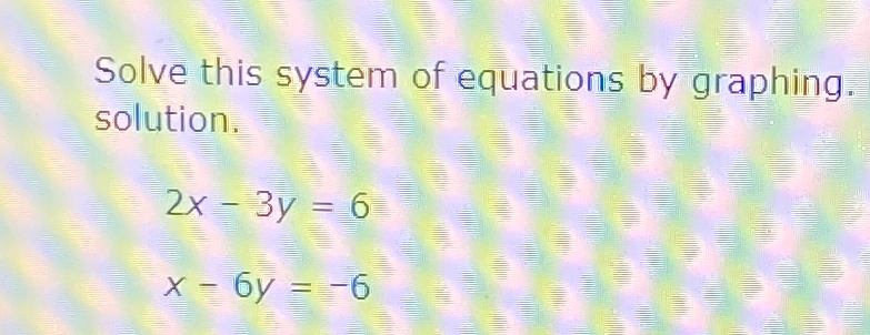 Solved Solve this system of equations by graphing. | Chegg.com