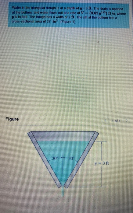 Solved Water in the triangular trough is at a depth of y 3 | Chegg.com