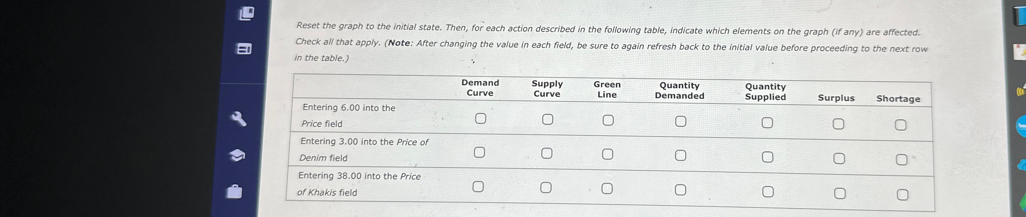 Solved Reset the graph to the initial state. Then, for each | Chegg.com