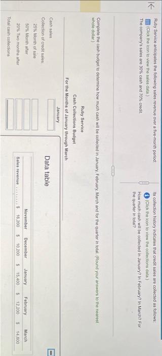 Solved please fill out table with january february and march | Chegg.com Solved please fill out table with january february and march | Chegg.com