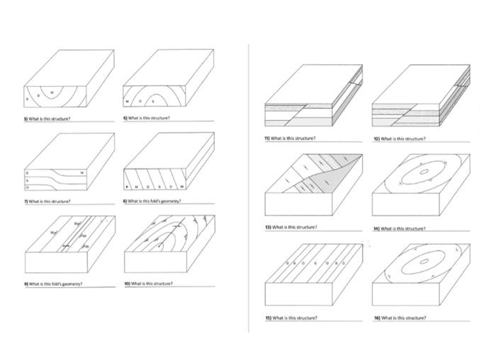 Solved Geol 1401: Physical Geology Lab 18: Block diagrams | Chegg.com