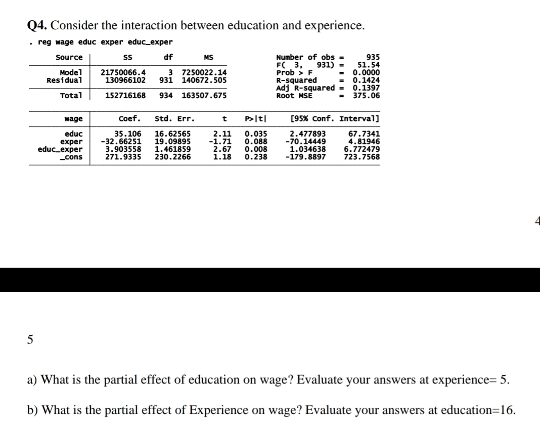 Solved Q4. ﻿Consider the interaction between education and | Chegg.com