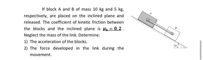 Solved If block A and B of mass 10 kg and 5 kg, | Chegg.com