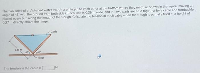 Solved The two sides of a V shaped water trough are hinged | Chegg.com