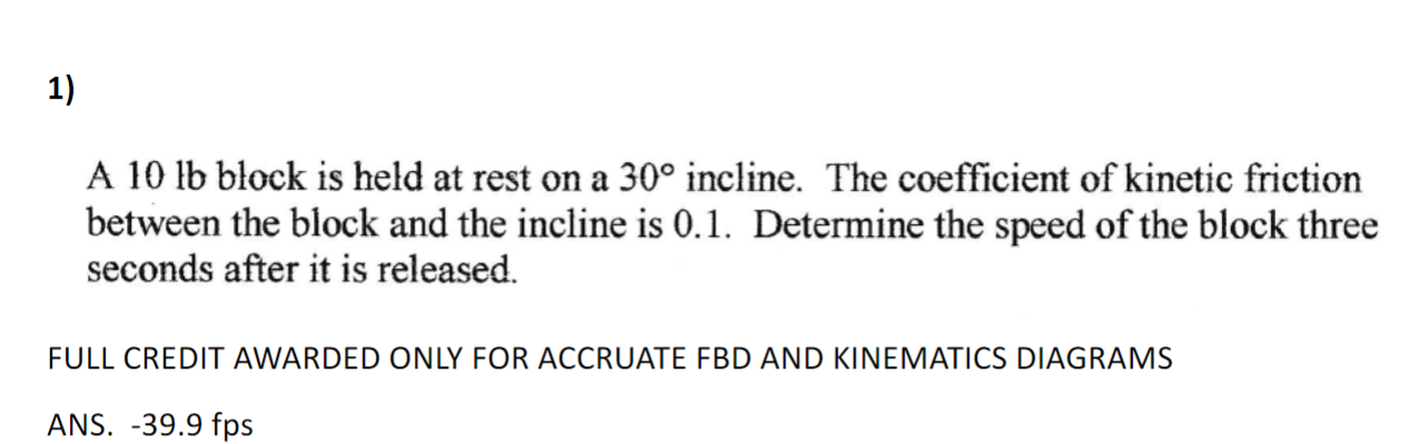 Solved A 10lb ﻿block is held at rest on a 30° ﻿incline. The | Chegg.com