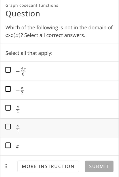 Solved Graph cosecant functions Question Which of the | Chegg.com