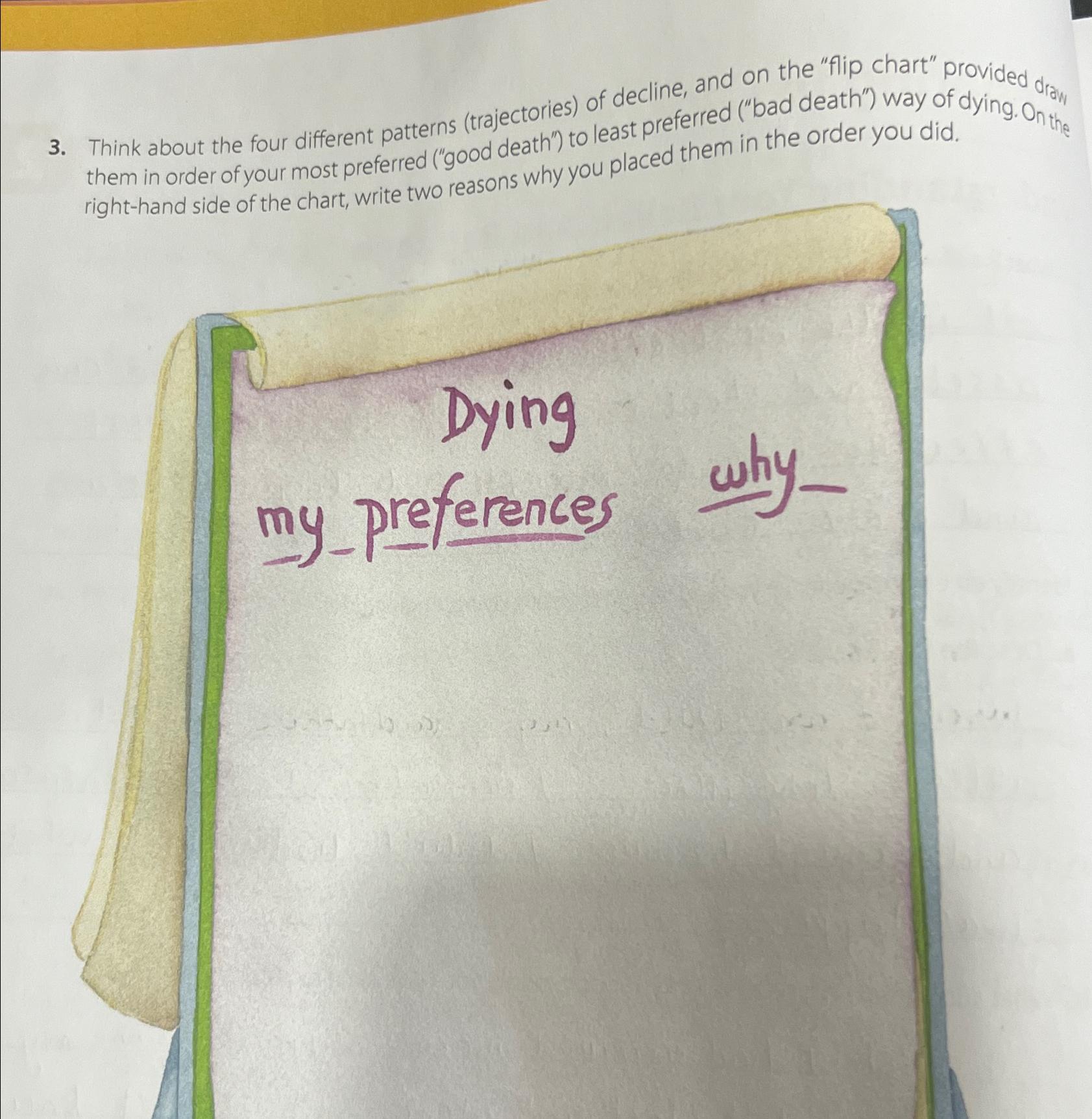 Solved Think about the four different patterns | Chegg.com