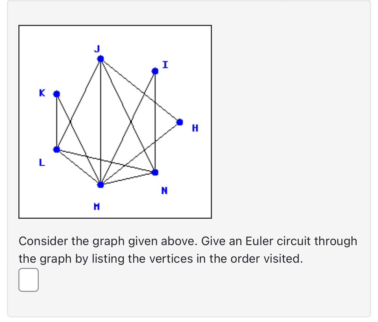 Consider the graph given above. Give an Euler circuit | Chegg.com
