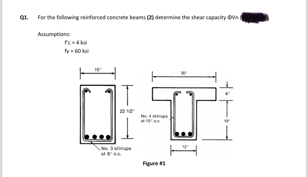 Solved Q1. ﻿For the following reinforced concrete beams (2) | Chegg.com