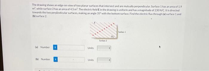 Solved The drawing shows an edge-on view of two planar | Chegg.com