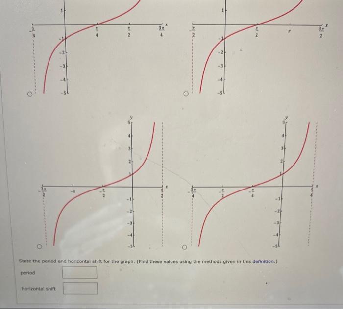 Solved Graph one complete cycle for the following. Label the | Chegg.com