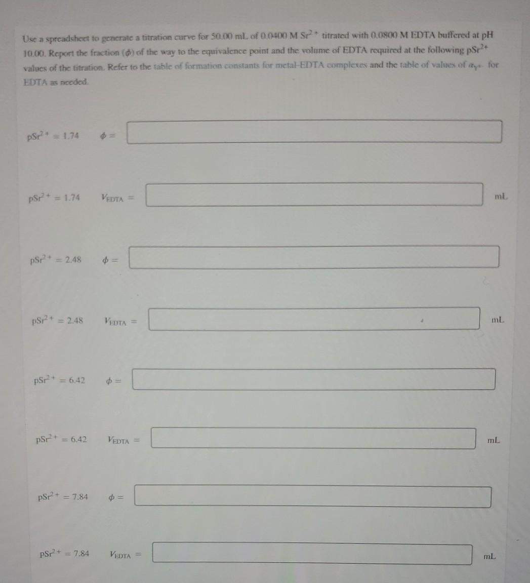 Use a spreadsheet to generate a titration curve for | Chegg.com