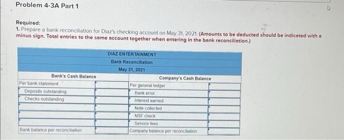 [Solved]: Problem 4-3A Prepare the bank reconciliation and