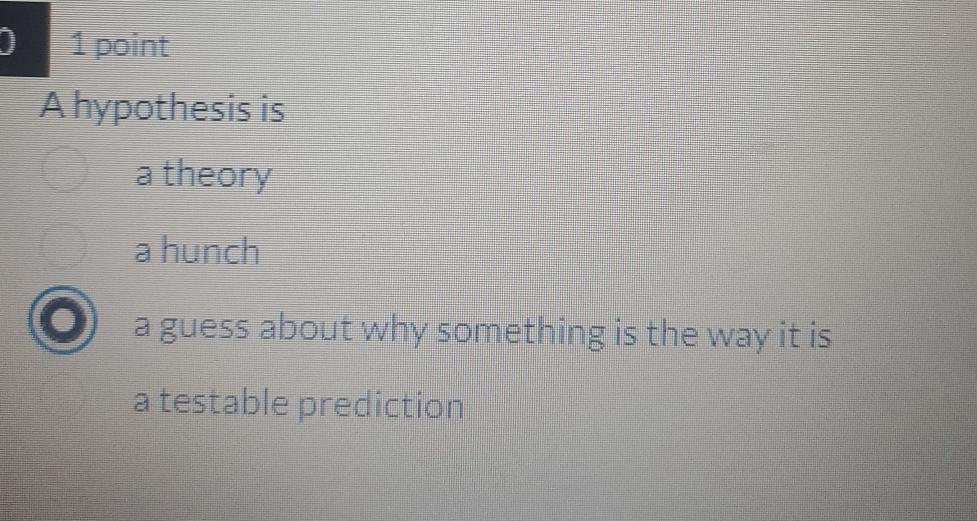 Solved 1 ﻿pointA hypothesis isa theorya huncha guess about | Chegg.com