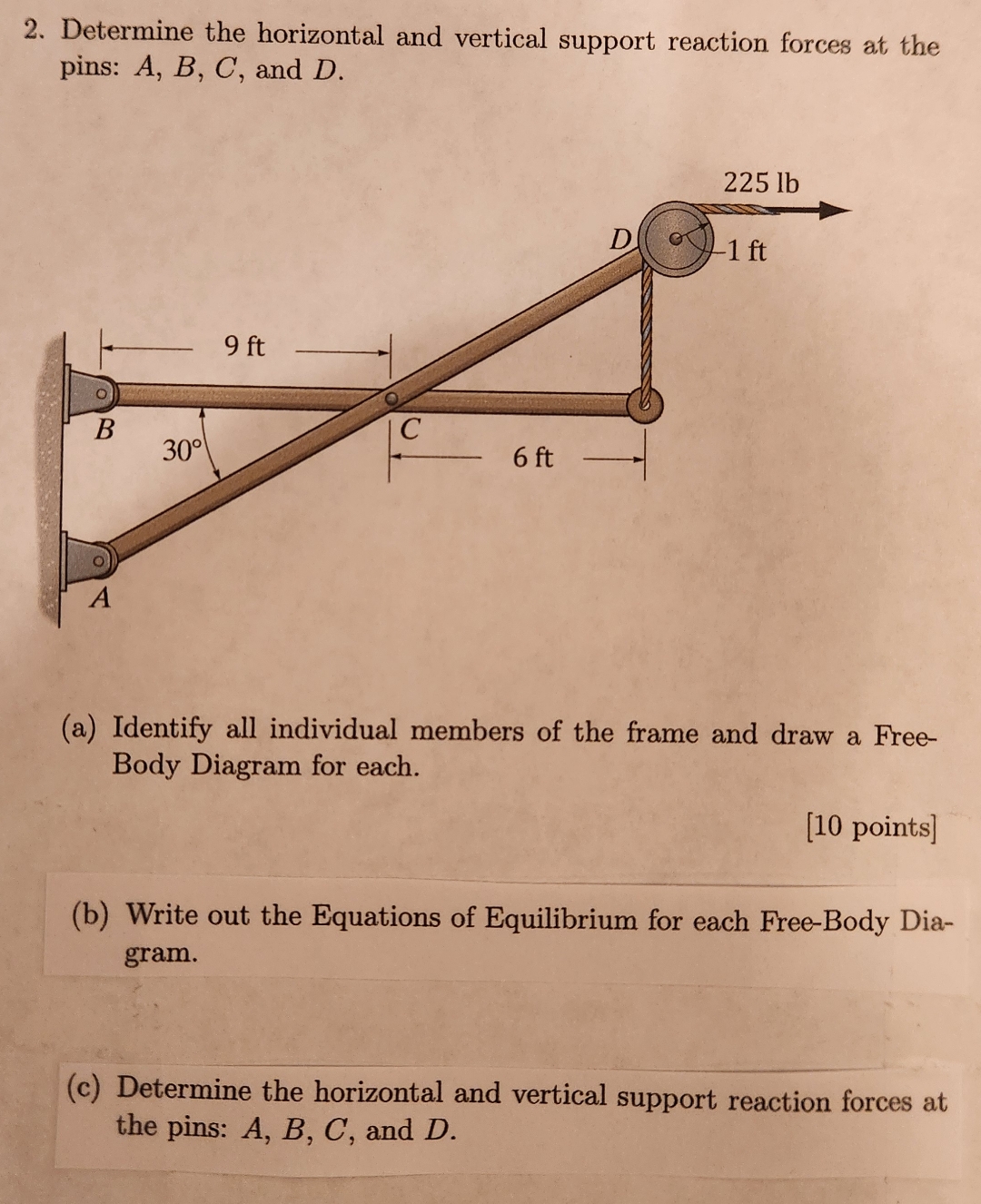 Solved Determine the horizontal and vertical support | Chegg.com