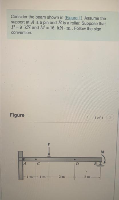 Solved Consider the beam shown in (Figure 1). Assume the | Chegg.com