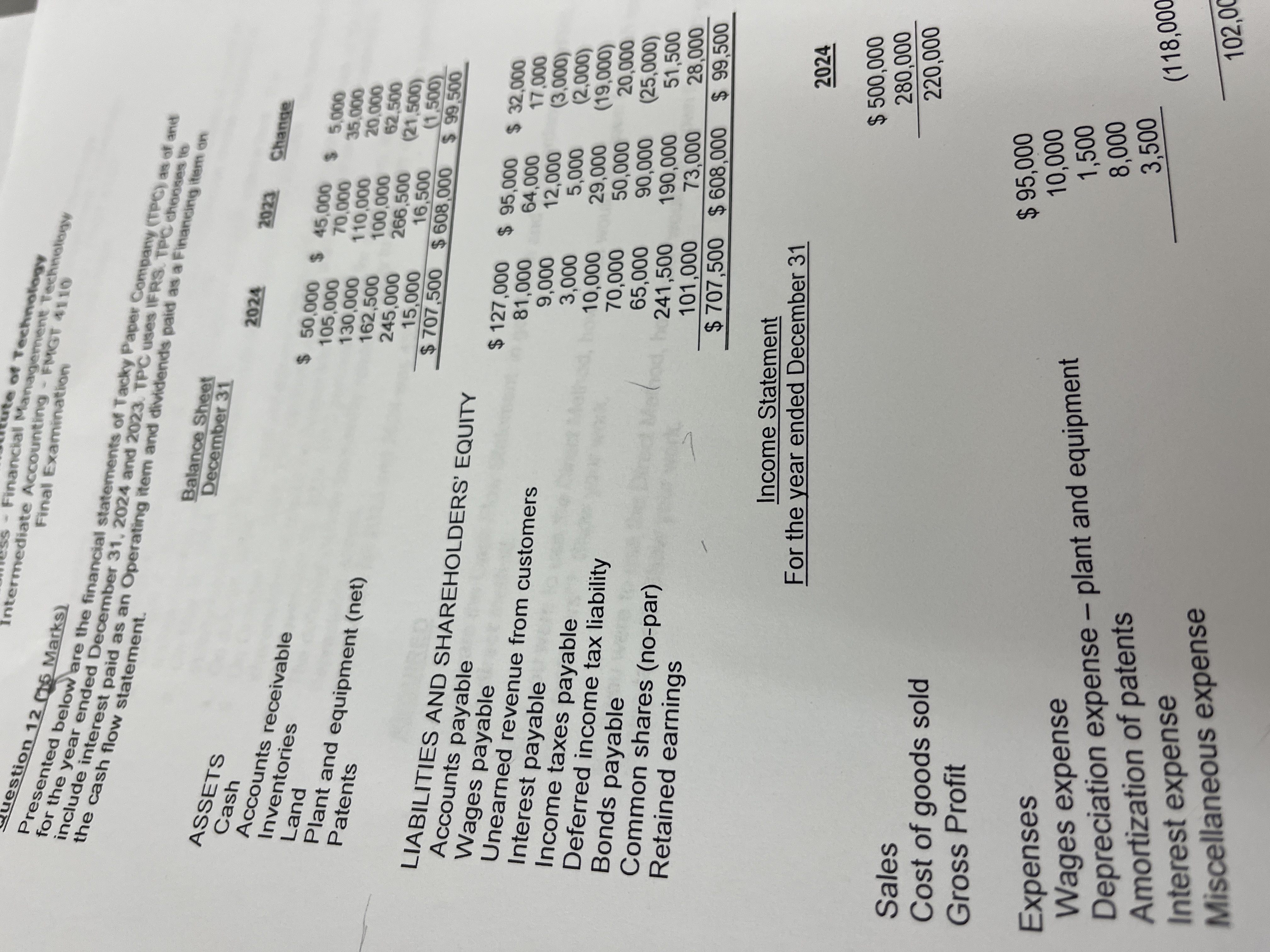 Solved School of Business - Financial Management | Chegg.com