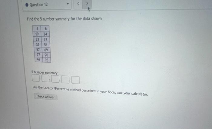 Solved Find the 5 number summary for the data shown 5 number | Chegg.com