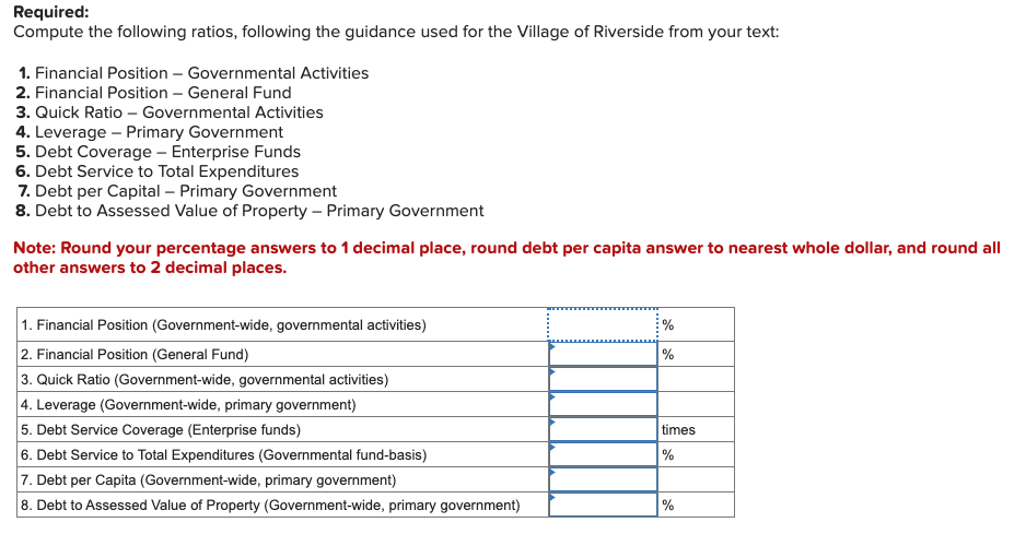 Required:Compute the following ratios, following the | Chegg.com