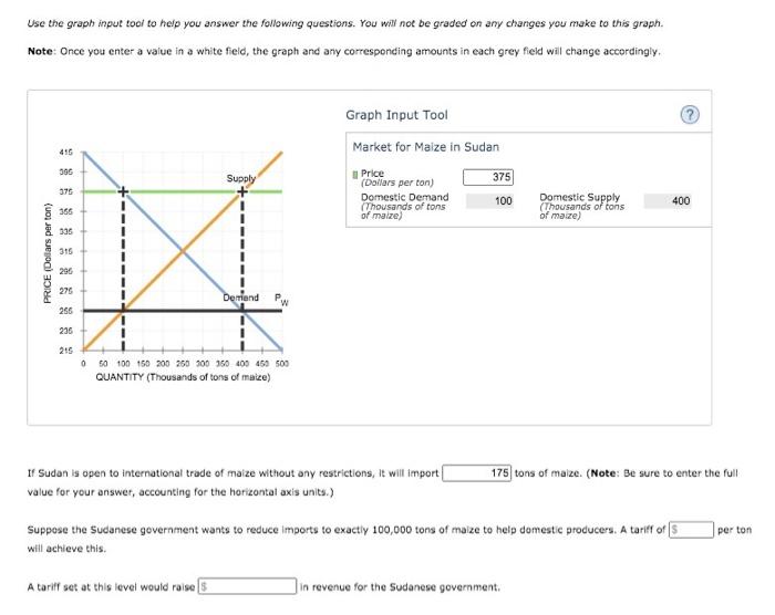 Solved Use the graph input tool to help you answer the | Chegg.com