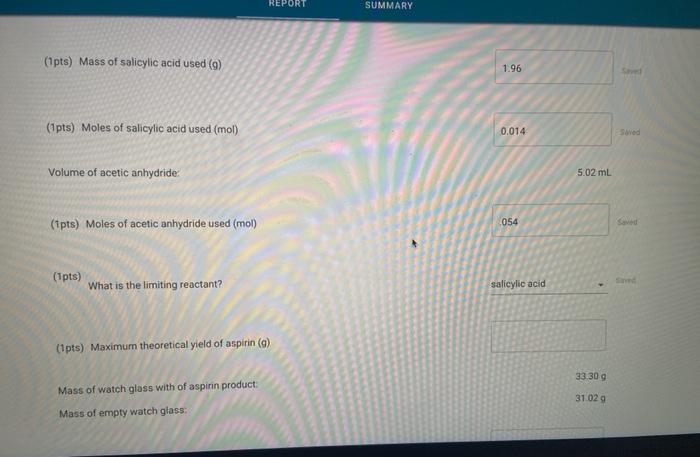 Solved Data And Report Submission - Aspirin Synthesis (2pts) | Chegg.com