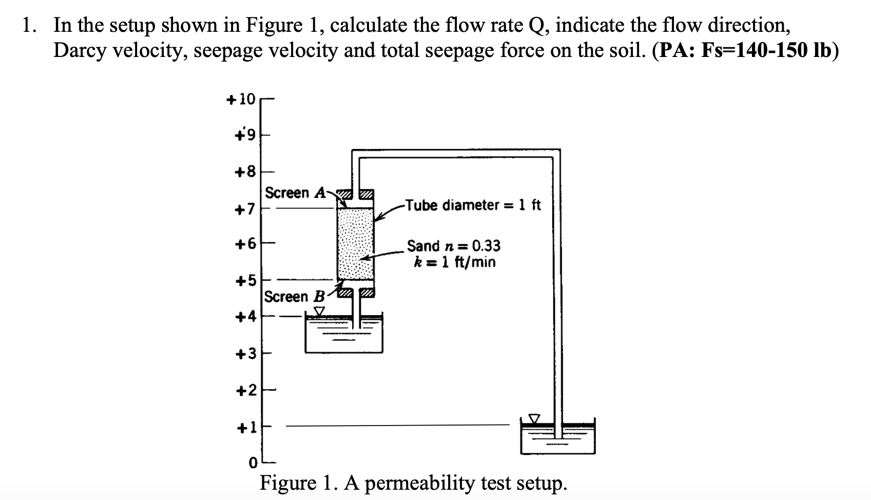 Solved 1. ﻿In the setup shown in Figure 1, ﻿calculate the | Chegg.com